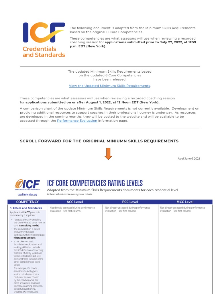 ICF Competencies Level Table Wnote | PDF | Thought | Information