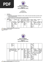 CPC Functionality Tool | PDF | Child Protection | Bullying