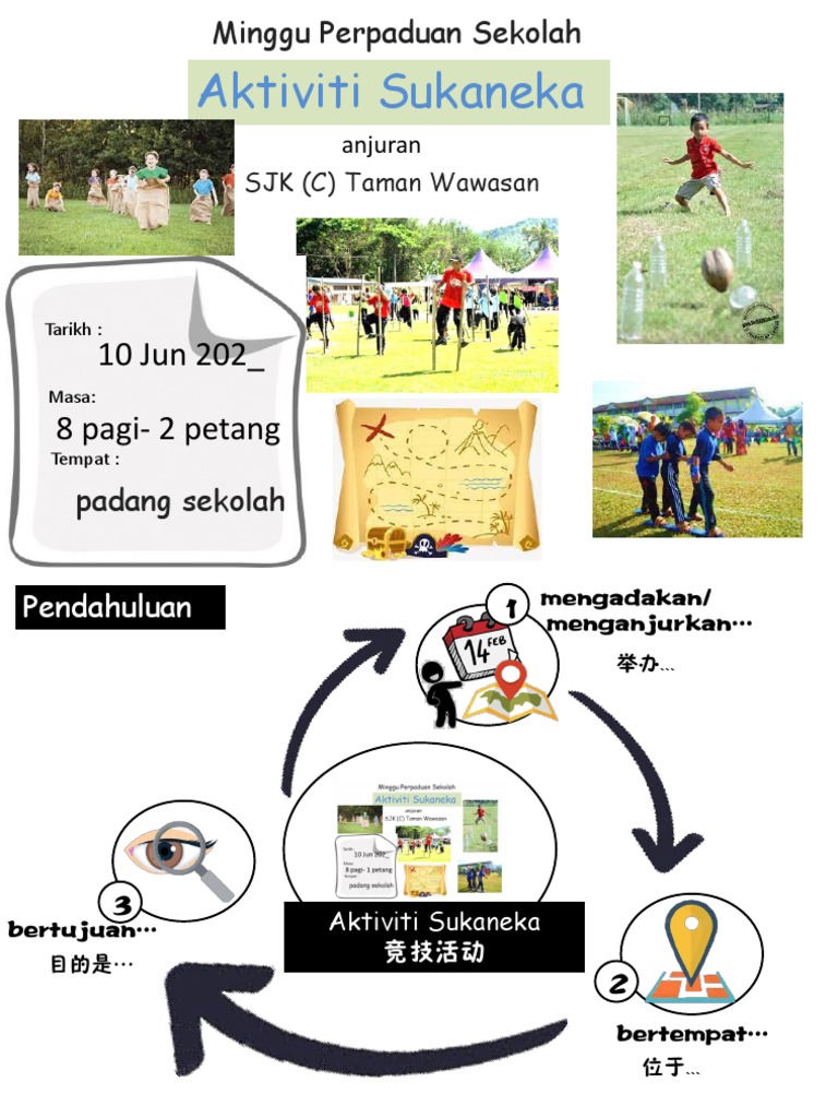 Aktiviti Sukaneka | PDF