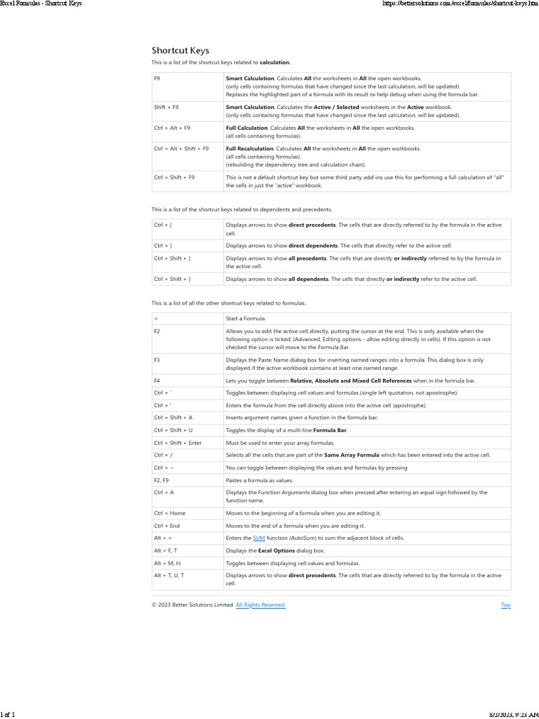 Excel Formulas - Shortcut Keys | PDF | Microsoft Excel | Keyboard Shortcut