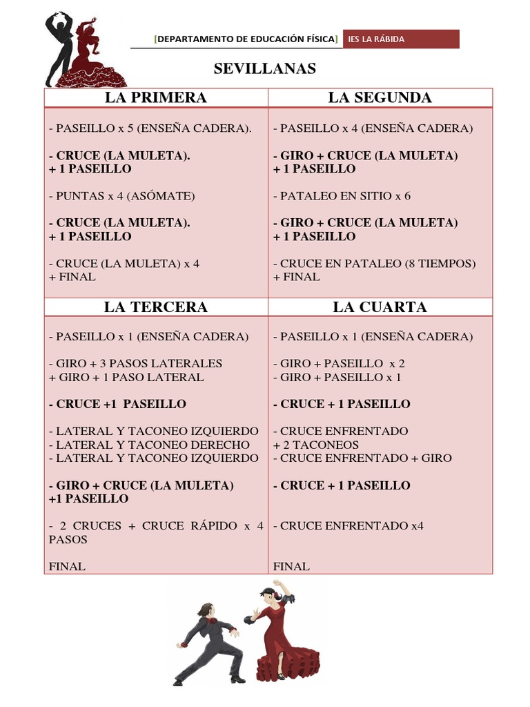 Pasos Sevillanas | PDF