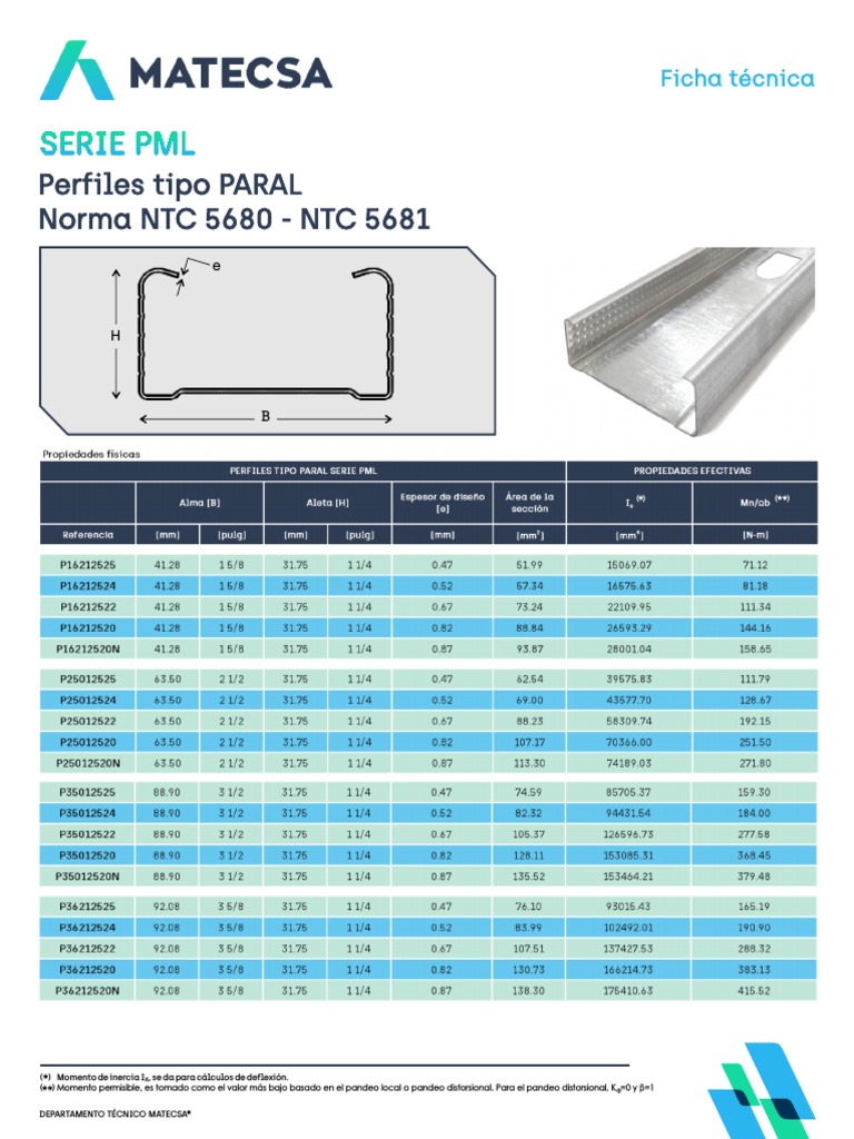 FICHA TÉCNICA PARAL | PDF