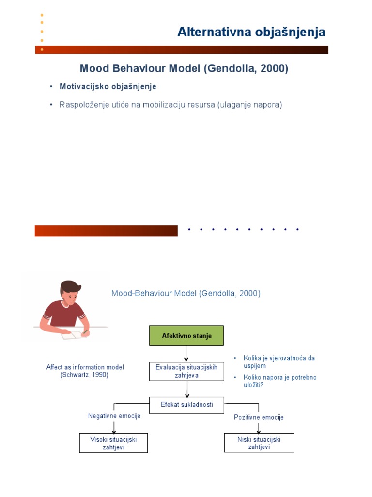 Alternativna Objašnjenja: Mood Behaviour Model (Gendolla, 2000) | PDF