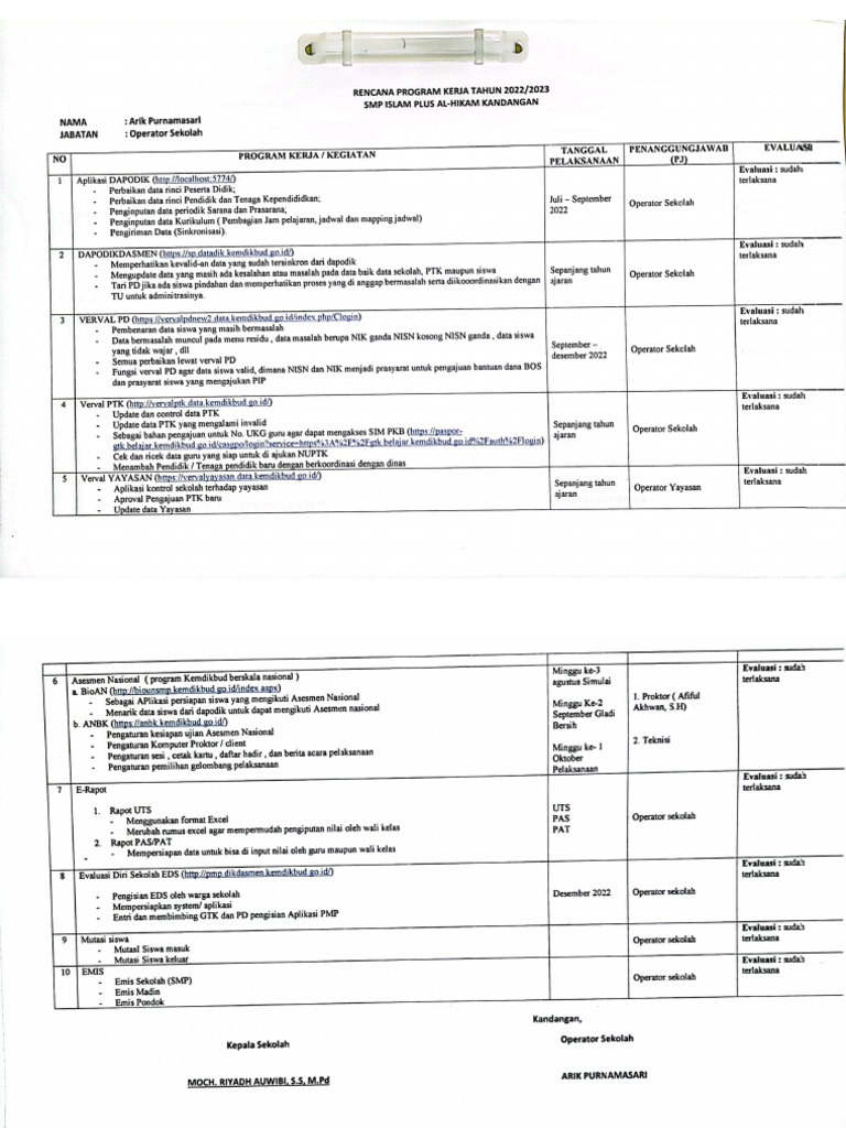 Proker Kurikulum Dan Jadwal | PDF