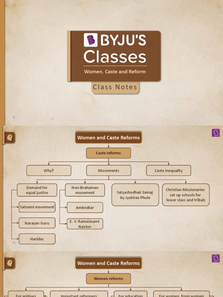 Women, Caste and Reform - Notes | PDF