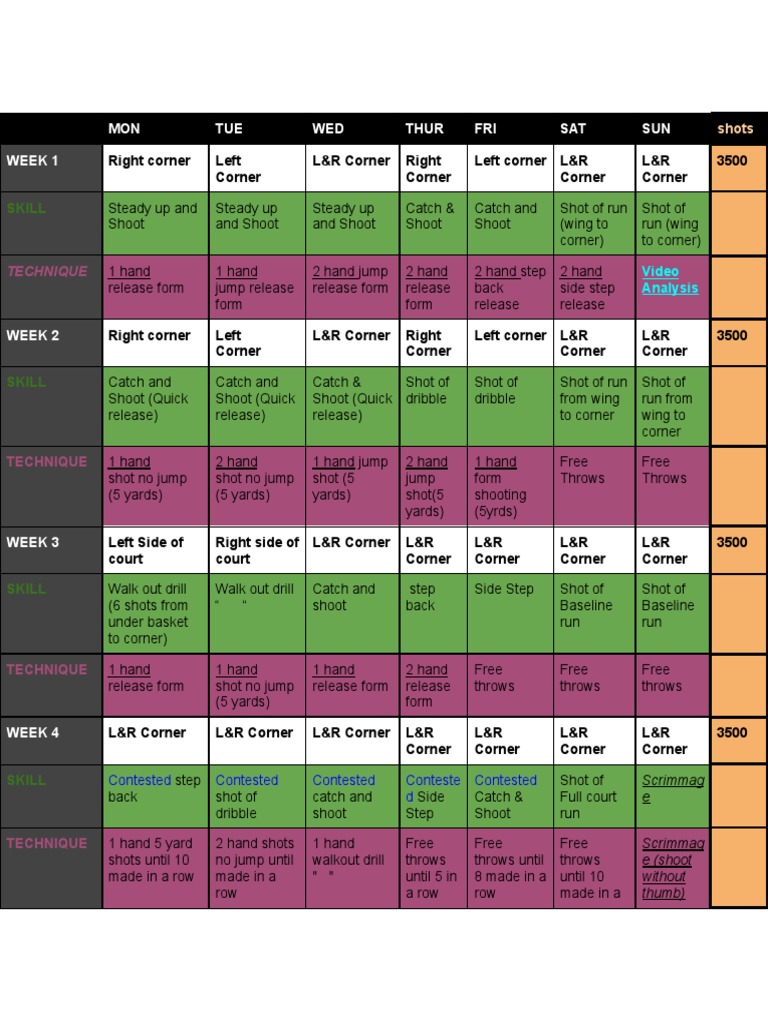 3pt Shooting Training Plan TC | PDF | Ball Games | Team Sports