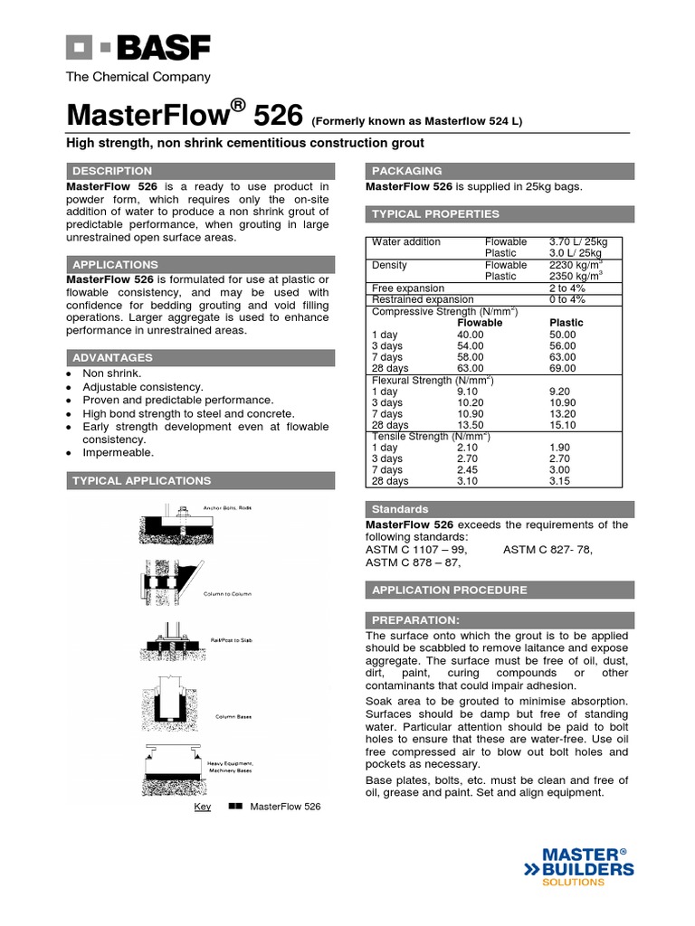 MasterFlow 526 | PDF | Cement | Concrete