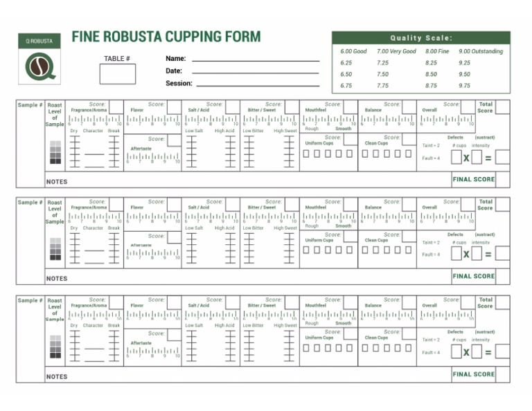 Formulario de Prova - Fine Robusta | PDF