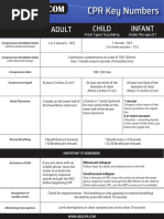 Heartsaver Roster | PDF | First Aid | Cardiopulmonary Resuscitation