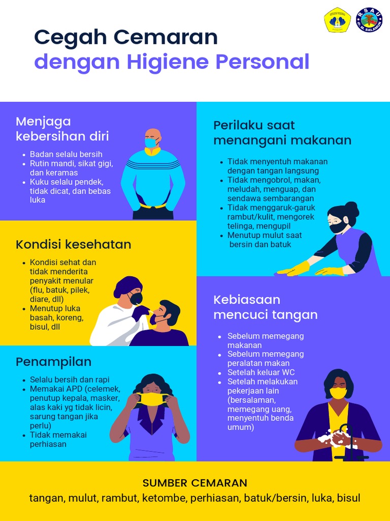 Poster Penyuluhan Higiene Sanitasi Penjamah Makanan | PDF