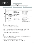 Japanese Verbs in Keigo Form List | PDF