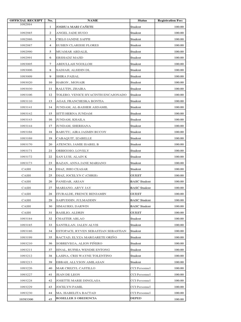 Pre Registration Form Cci Color Fun Run Responses | PDF