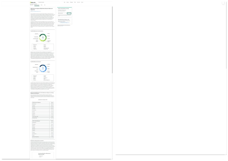 Mechatronics Engineer Must-Have Skills List & Keywords For Your Resume ...
