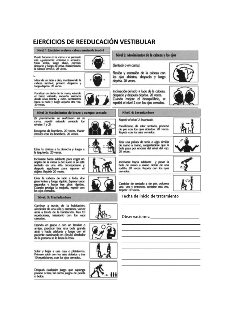Ejercicios de Reeducación Vestibular | PDF