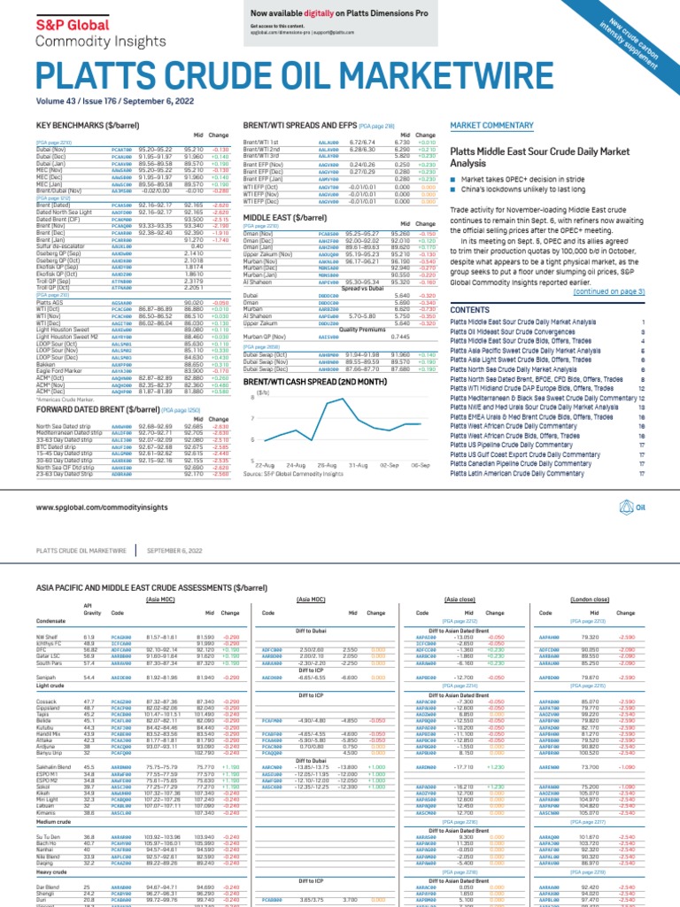 Com 20220906 | PDF | West Texas Intermediate | Trade