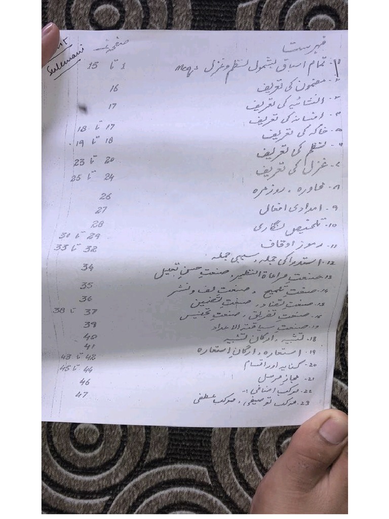 Urdu 2nd Year MCQs | PDF Urdu 2nd Year MCQs | PDF