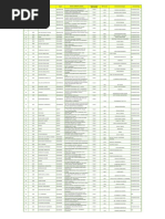 Schools List Rawalpindi Formatted | PDF | Schools | Educational ...