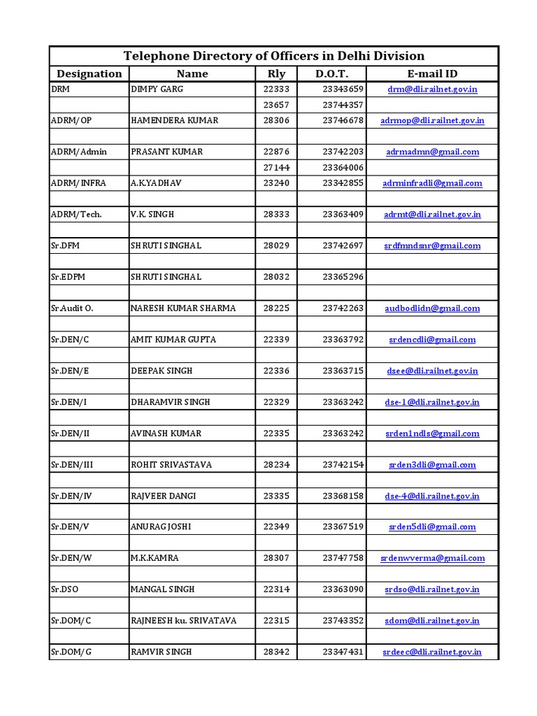 Delhi Division Officers Directory | PDF