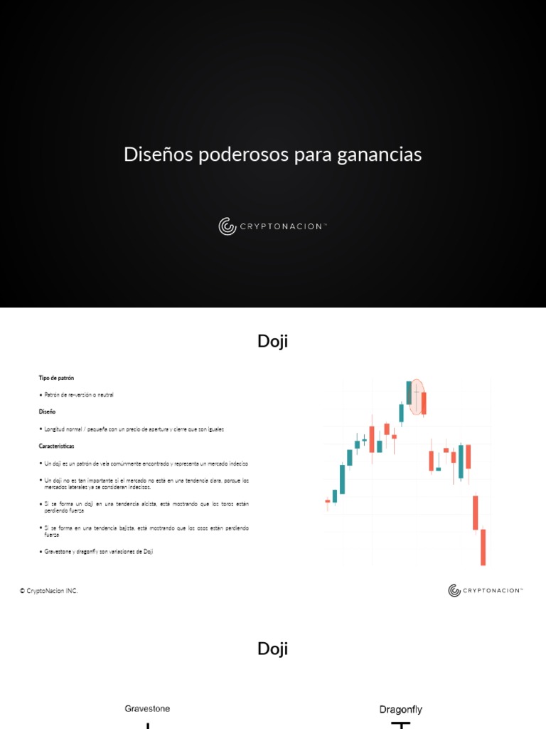 Patrones de Velas Japonesas Esenciales | PDF