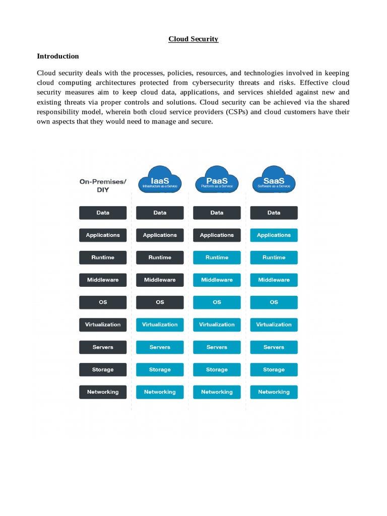 Cloud Security Reference Pdf