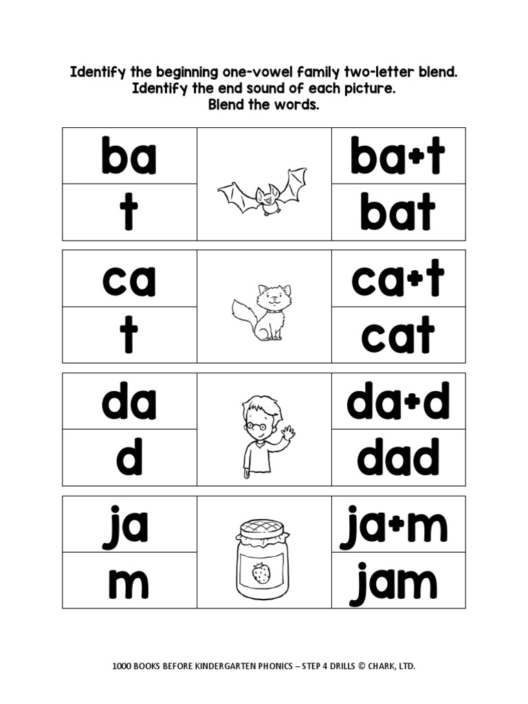 Three-Letter Blends Phonics Worksheets | PDF
