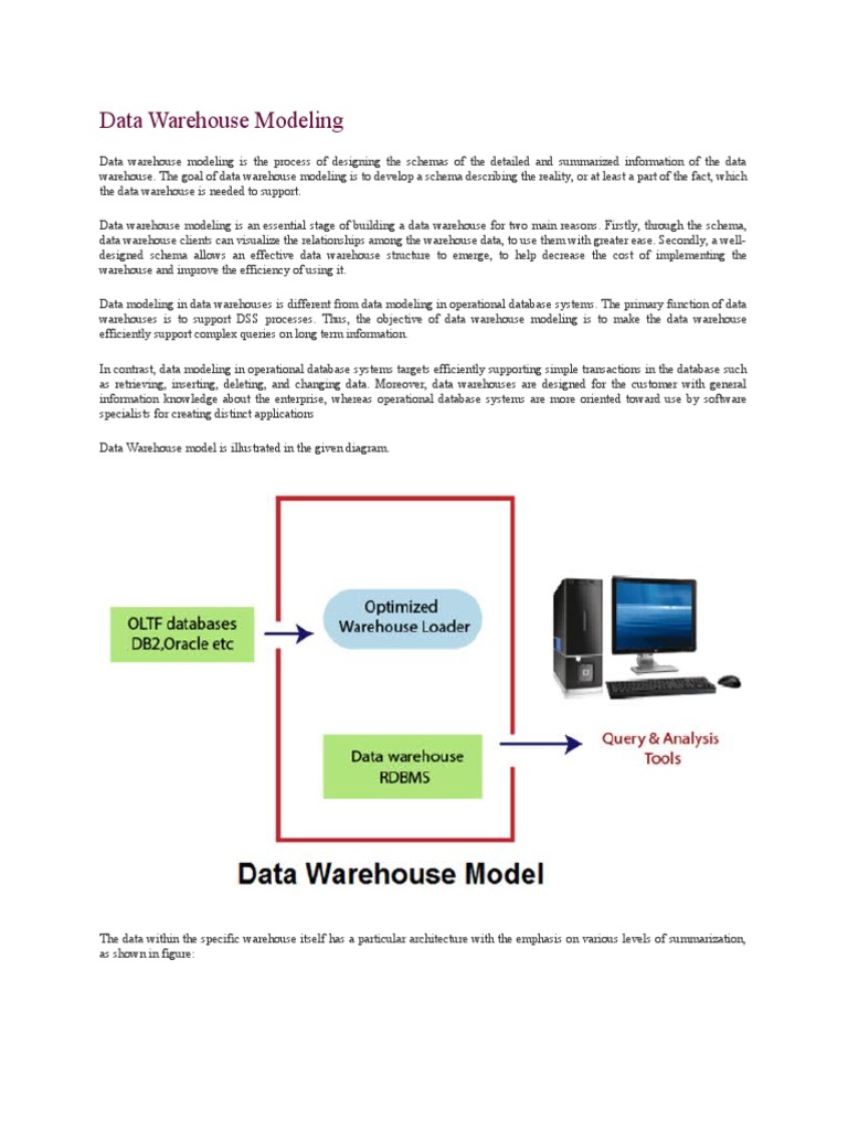 CDM - Class 5,6,7 | PDF | Relational Database | Data Model
