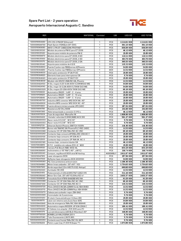 Spare Parts List | PDF | Ingeniería de Edificación | Equipo eléctrico