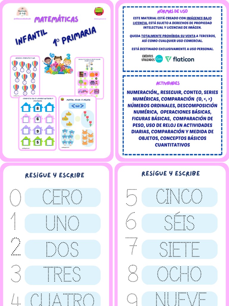 @elblogdesami2 @elrinconcitoderaki Matemáticas 1 | PDF | Matemáticas
