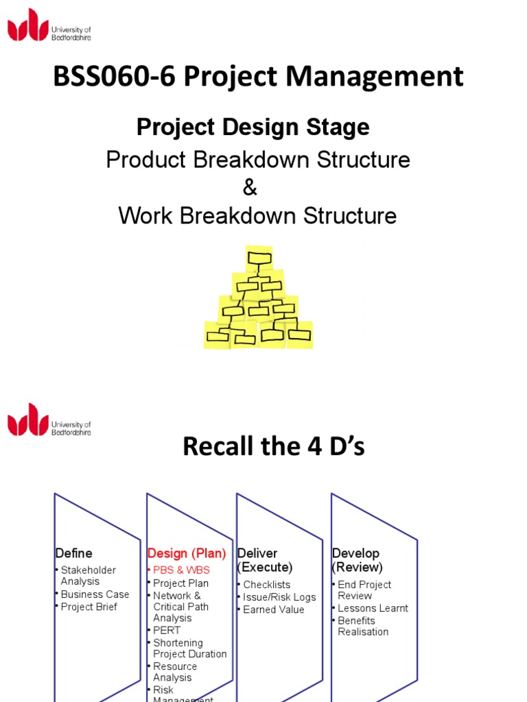 PBS & WBS (New... ) | Download Free PDF | Systems Theory | Systems ...