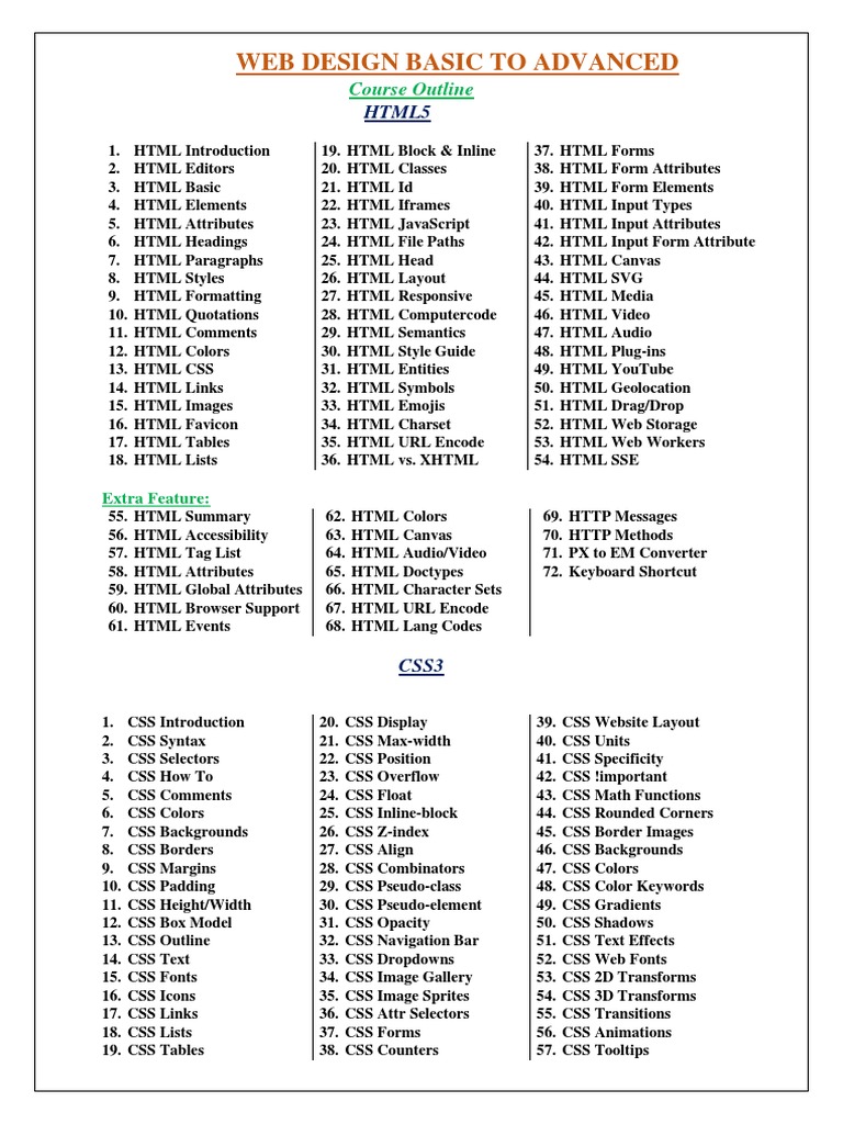Course Module | PDF | Html Element | J Query