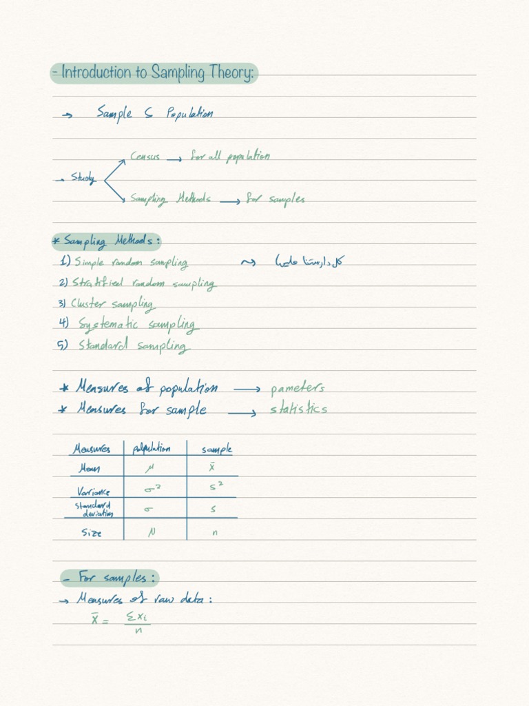 Introduction To Sample Theory | PDF | Sampling (Statistics) | Confidence Interval