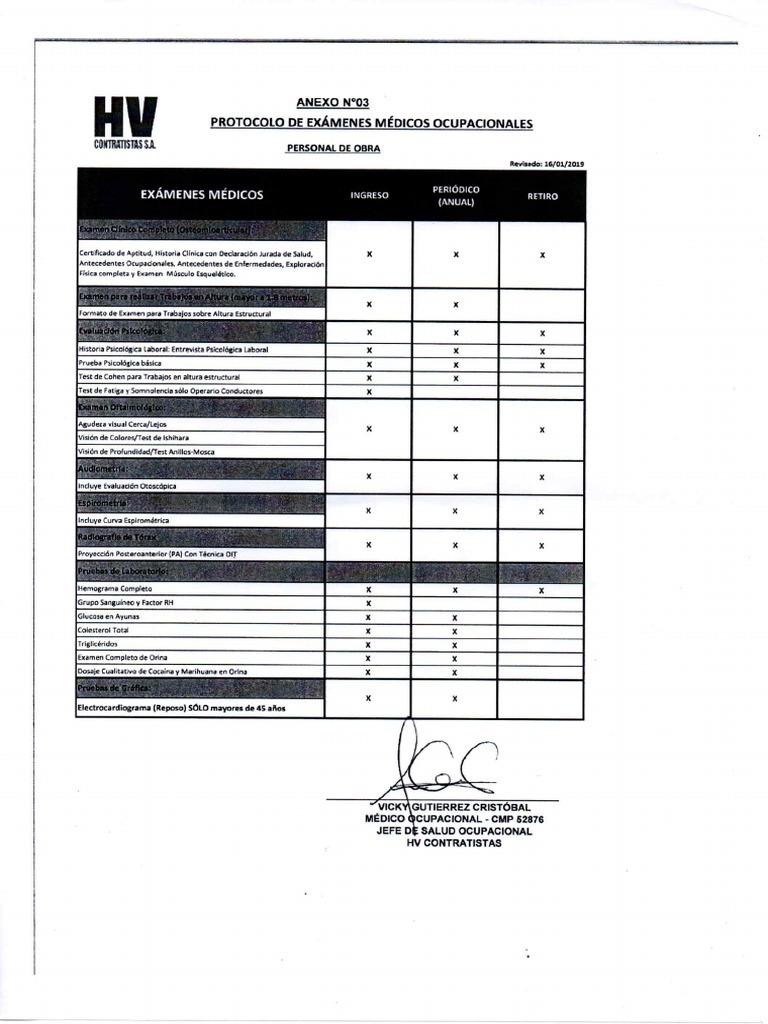 Protocolo de EMO HV | PDF