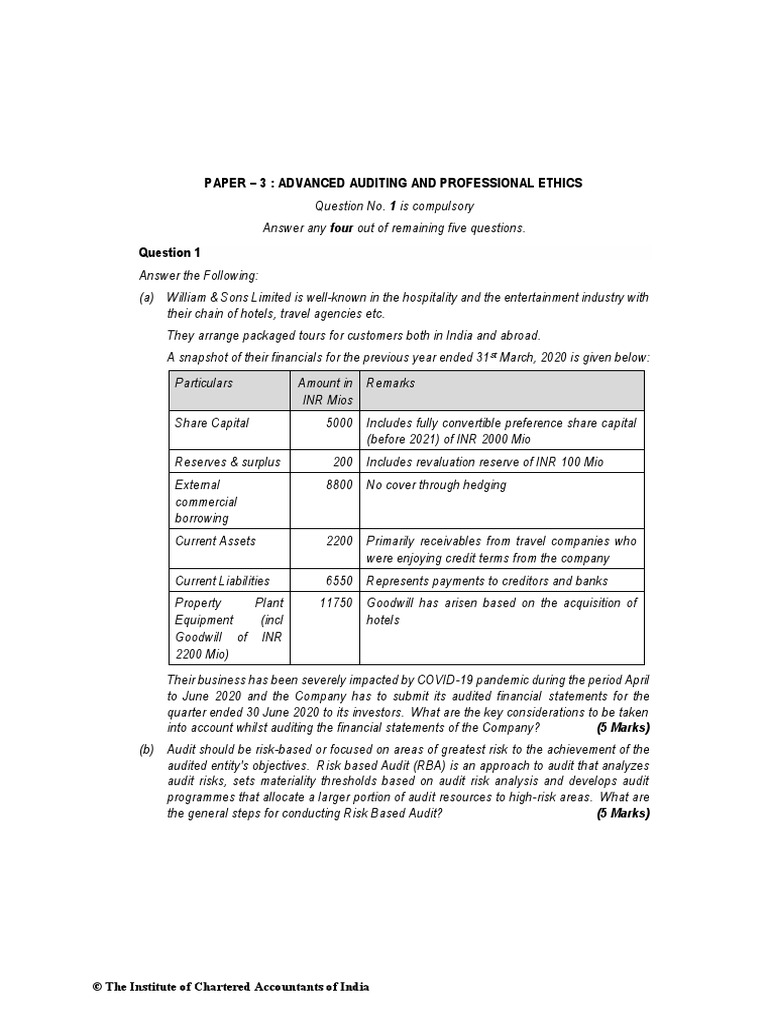 CA Final Audit Nov'2020 Old Syllabus-SA | PDF | Going Concern | Audit CA Final Audit Nov'2020 Old Syllabus-SA | PDF | Going Concern | Audit