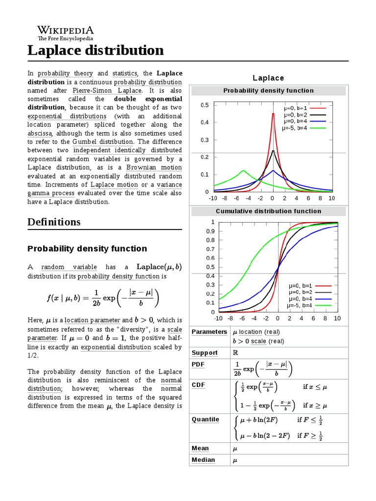 Laplace Distribution | PDF | Mathematics | Probability Theory
