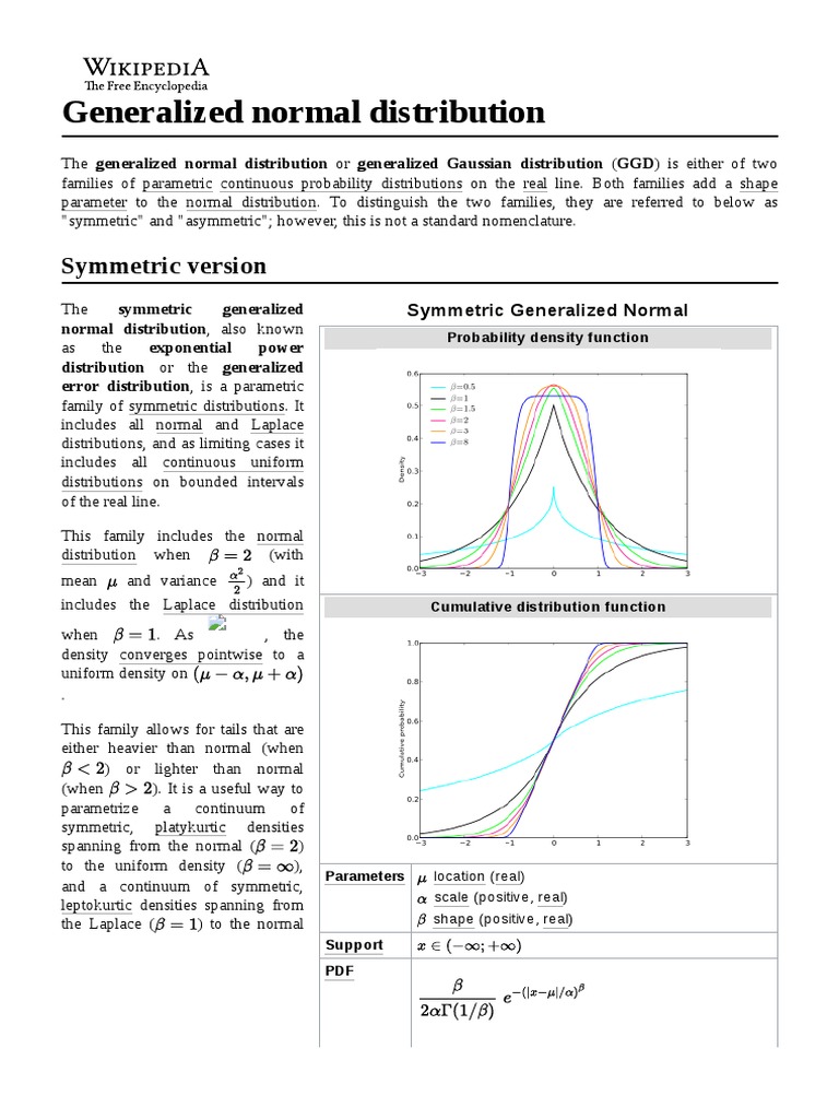 Generalized Normal Distribution Pdf