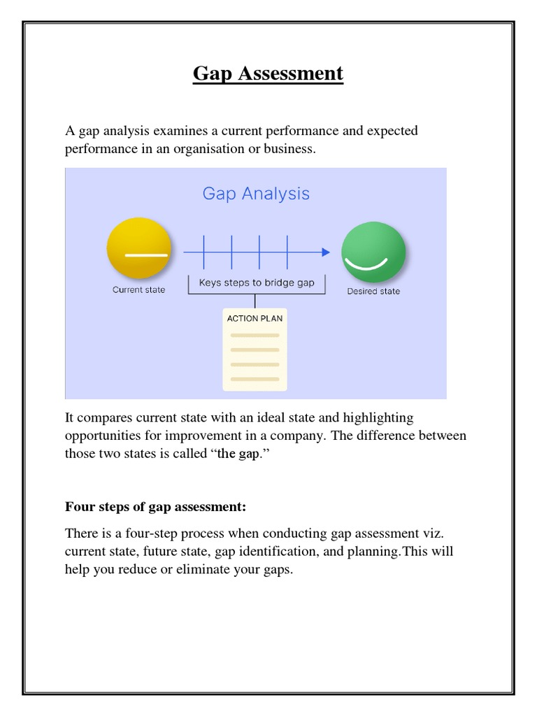 Gap Assessment | PDF | Computer Security | Security
