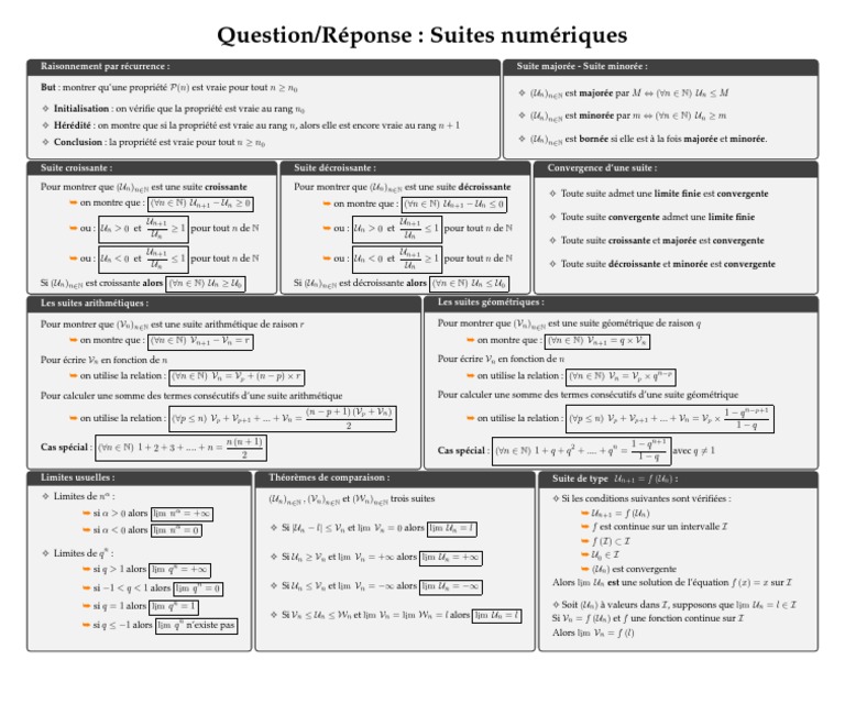Résumé des suites numériques 2 Bac | PDF | Limite (mathématiques ...