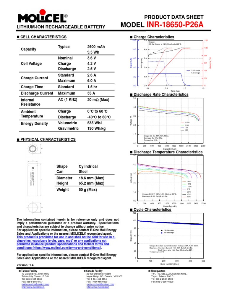 Data Sheet Bsttery 18650 | PDF | Rechargeable Battery | Lithium Ion Battery