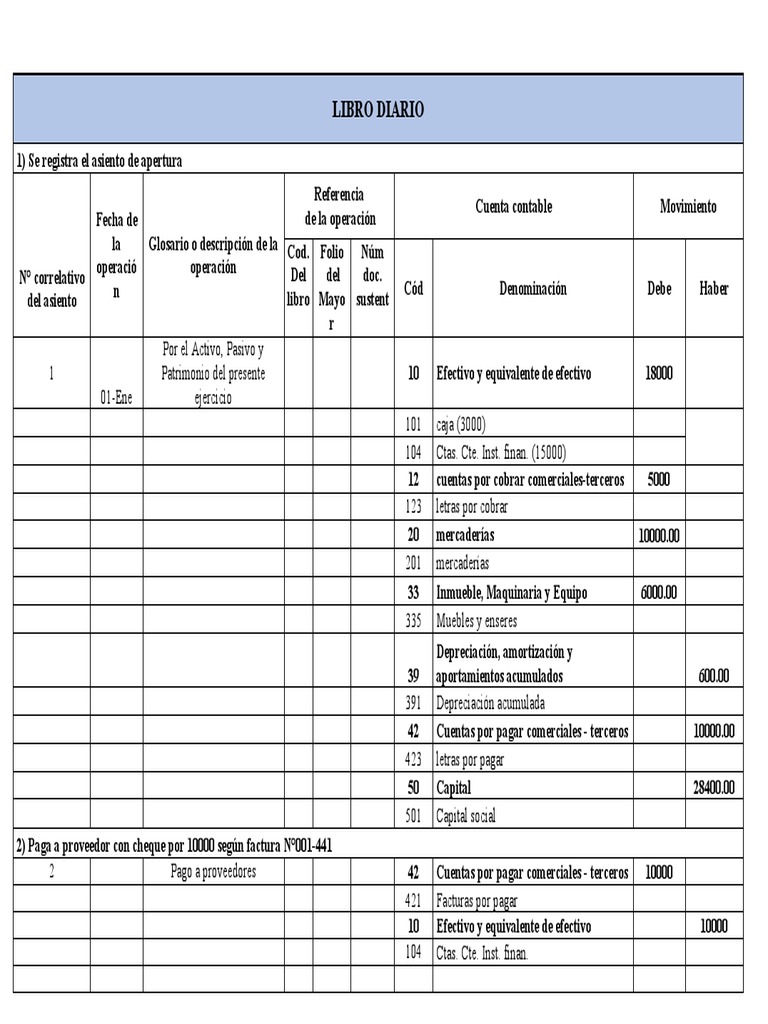 Libro Diario 2 | PDF