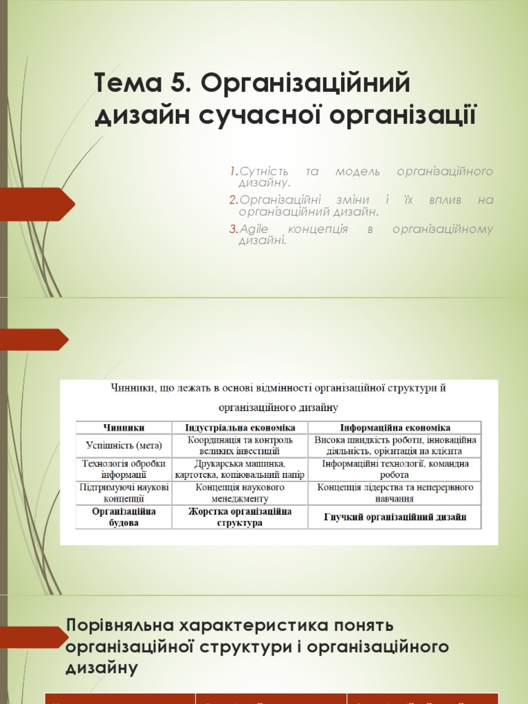 Тема 5 | PDF