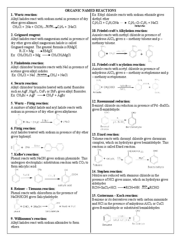 Overview of Organic Named Reactions | PDF | Aldehyde | Amine