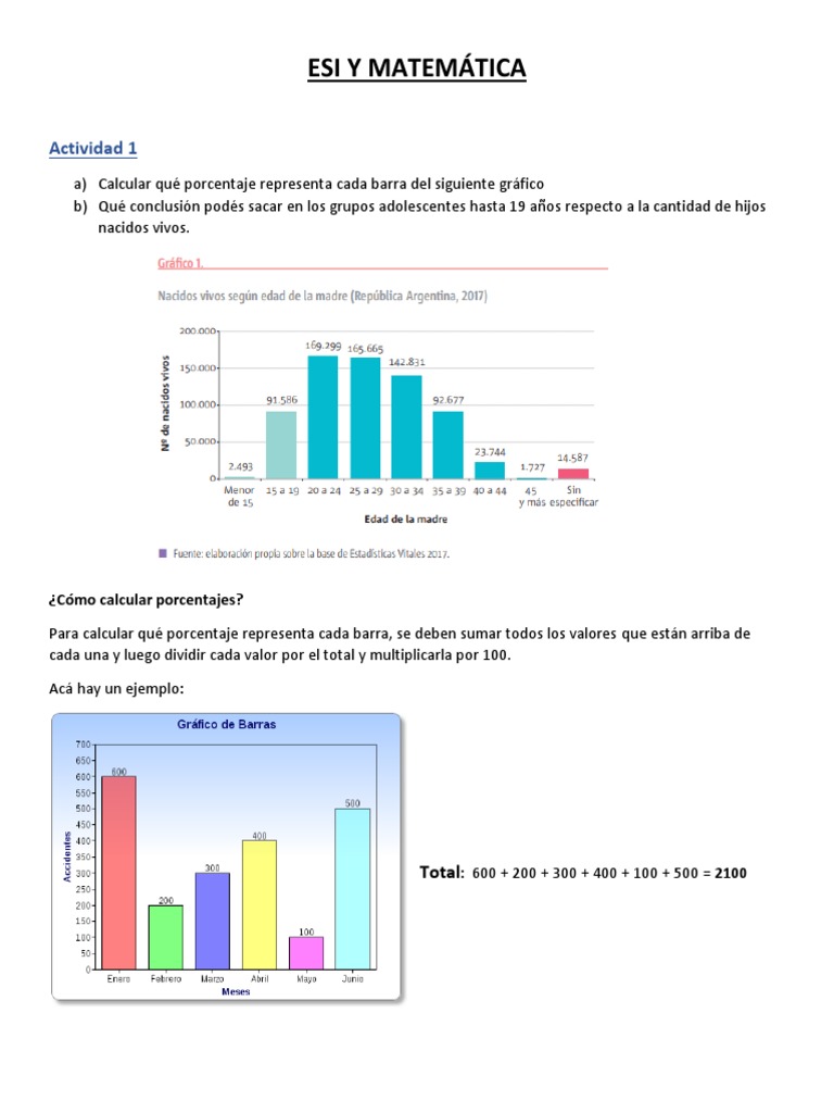Actividad Esi Matematica | PDF
