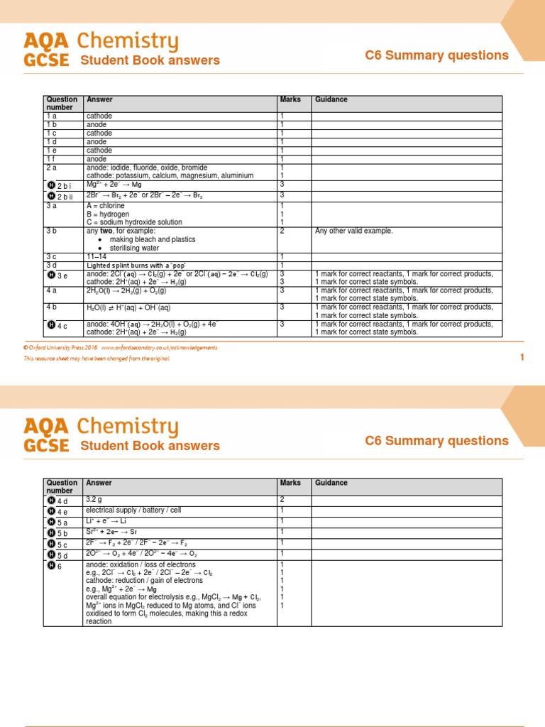 AQA Chem Combined C6 GCSE Summary Answers | PDF | Redox | Magnesium