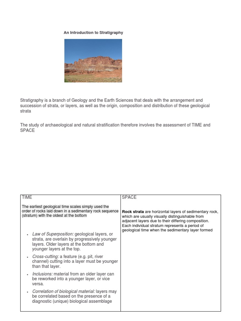 Overview of Stratigraphy Laws | PDF | Stratigraphy | Sedimentary Rock
