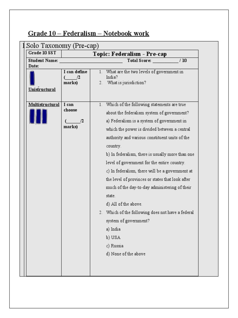 G10 - Federalism - Notebook Work 2023 | PDF | Political Science ...