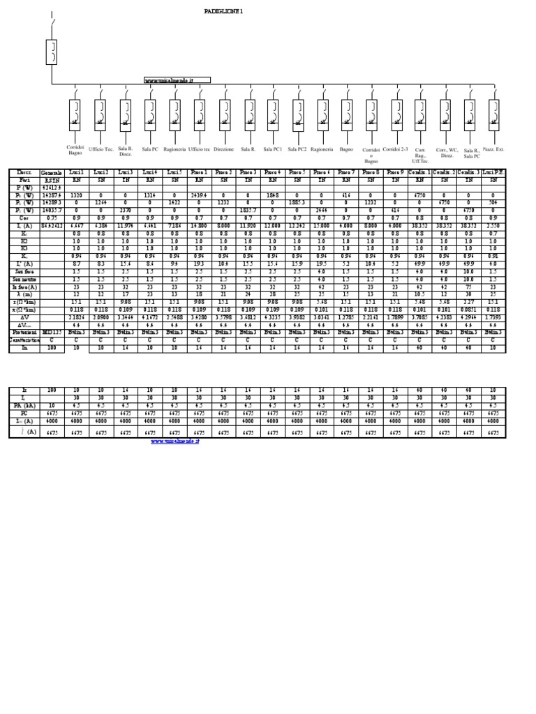 Quadro 1 | PDF | Technology & Engineering