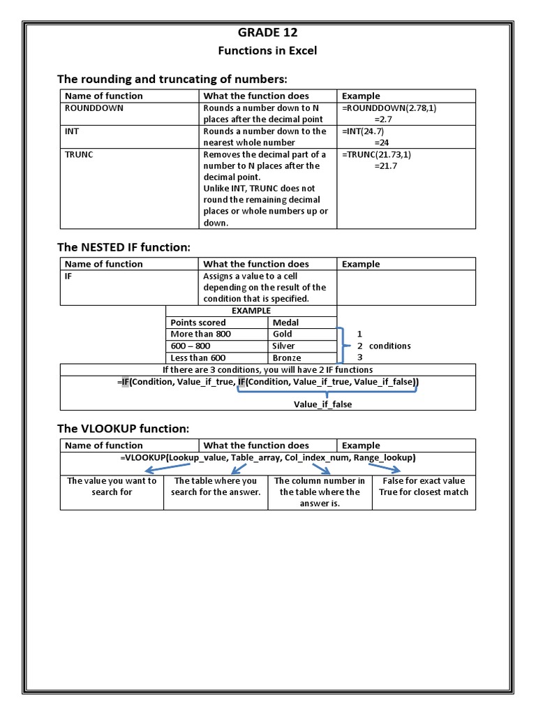 GRADE 12.excel Functions | PDF | String (Computer Science) | Numbers