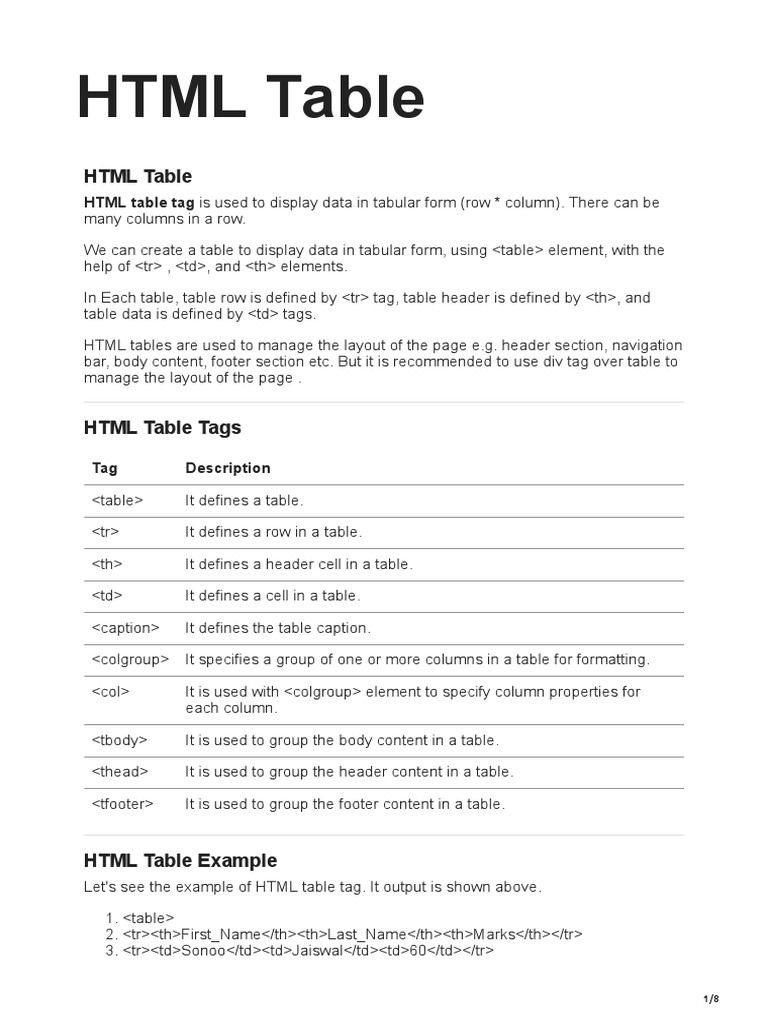 14 Table Pdf Html Element Html