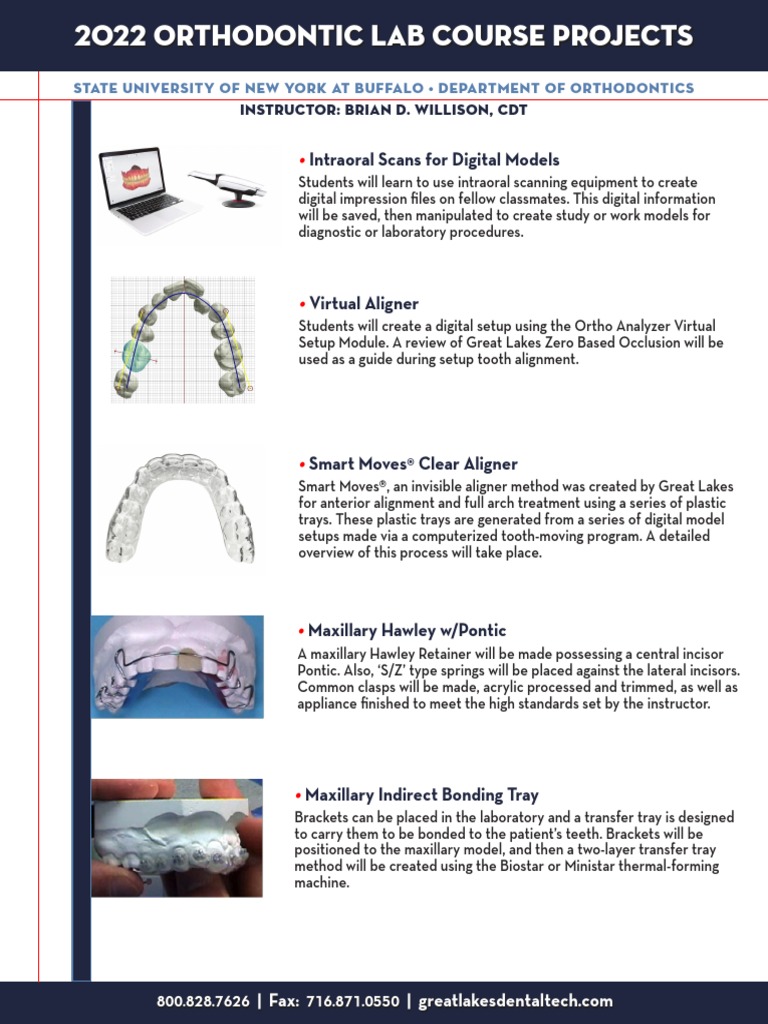 Brian Willison-2022 Lab Course Projects | PDF | Orthodontics ...