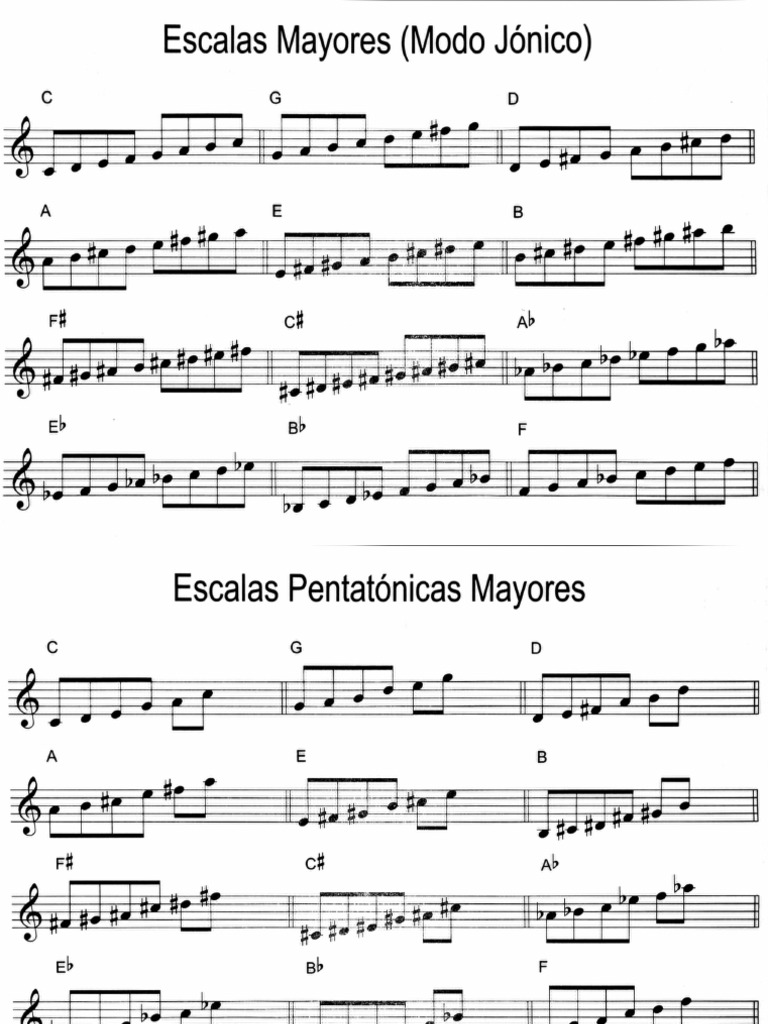 Escalas | PDF | Escala (música) | Escalas musicales